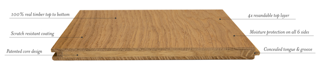 Engineered Timber Flooring Perth - Lifewood